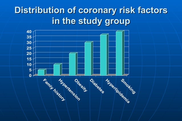 Myocardial revascularisation using radial artery presentation | PPT ...