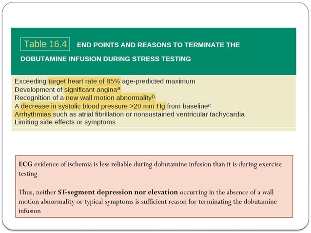 myocardial viability in severe lv dysfunction | PPT