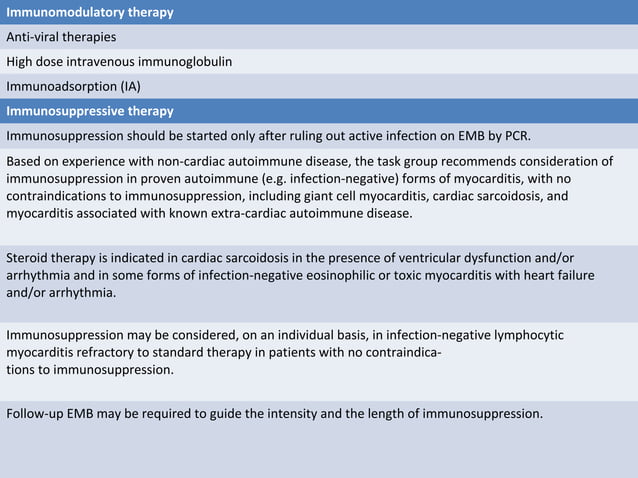 Myocarditis | PPT
