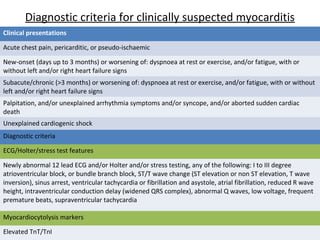 Myocarditis | PPT