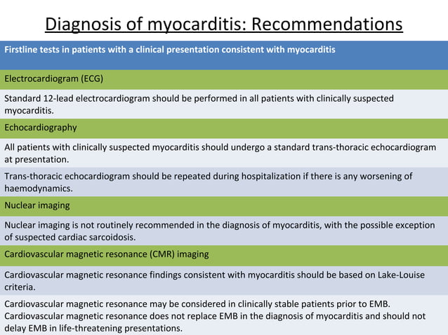 Myocarditis | PPT