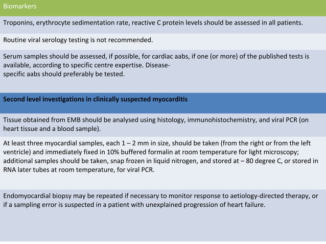Myocarditis | PPT