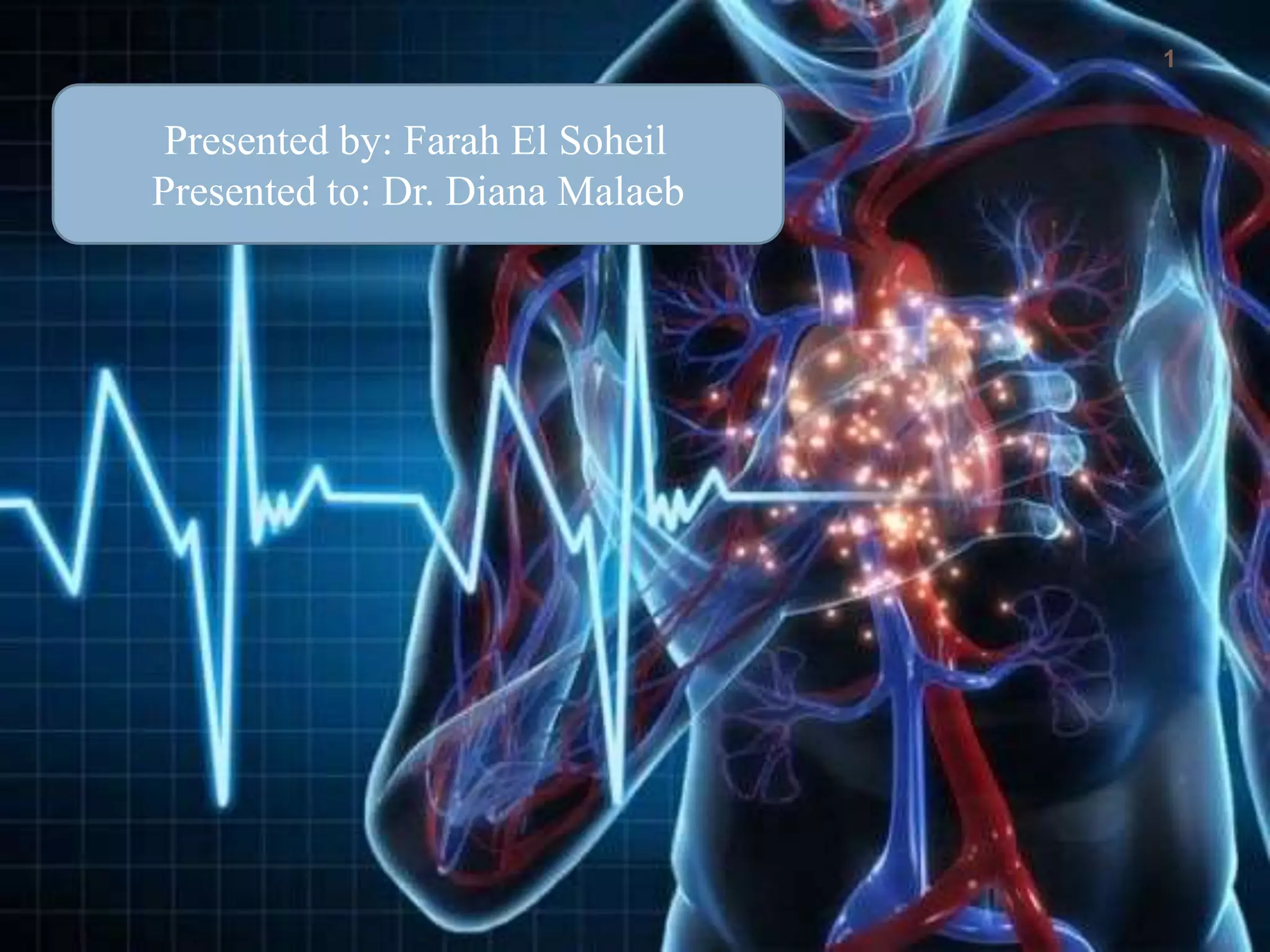 Myocarditis & Pericarditis Diagnosis and Management | PPT