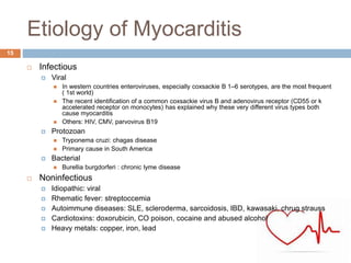 Myocarditis & Pericarditis Diagnosis and Management | PPTX