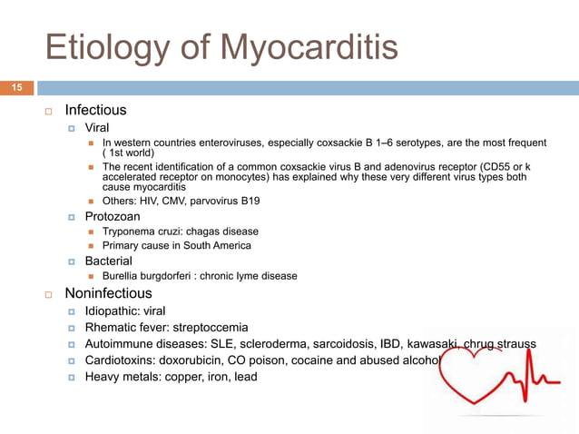 Myocarditis & Pericarditis Diagnosis and Management | PPT