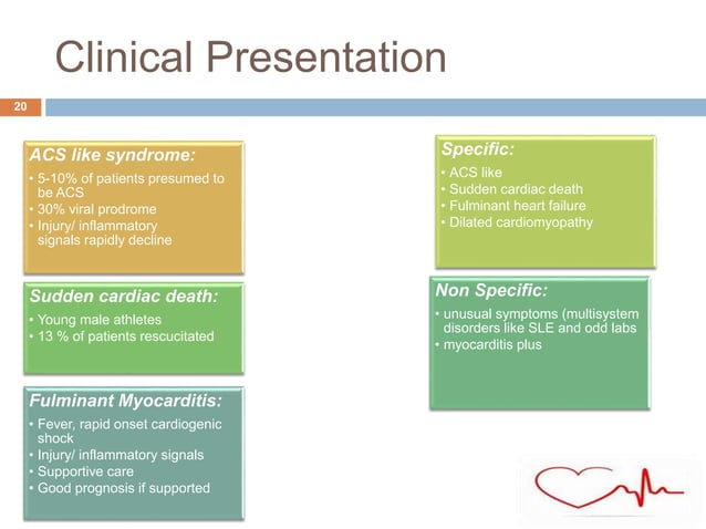 Myocarditis & Pericarditis Diagnosis and Management | PPT