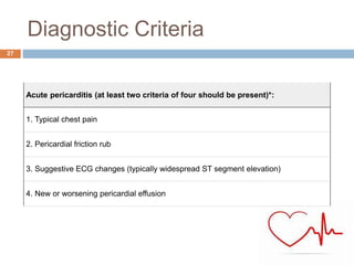 Myocarditis & Pericarditis Diagnosis and Management | PPT