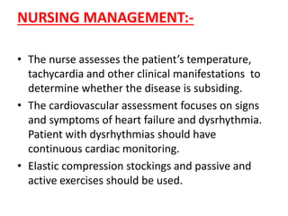 Myocarditis | PPTX