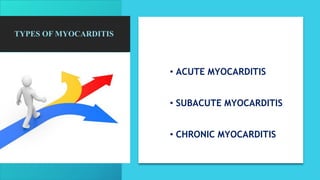 MYOCARDITIS | PDF | Heart and Cardiovascular Diseases | Diseases and ...