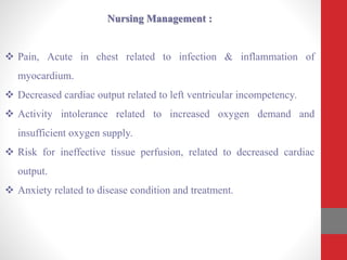 Myocarditis.pptx
