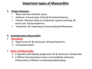 Myocarditis by Shipra Shekhar | PPT