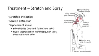 Myofascial Pain.pptx