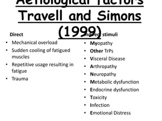 Myofascial pain conditions causing low back pain | PPTX