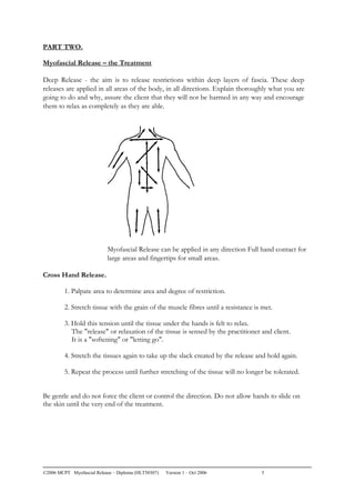 MFR manual | PDF