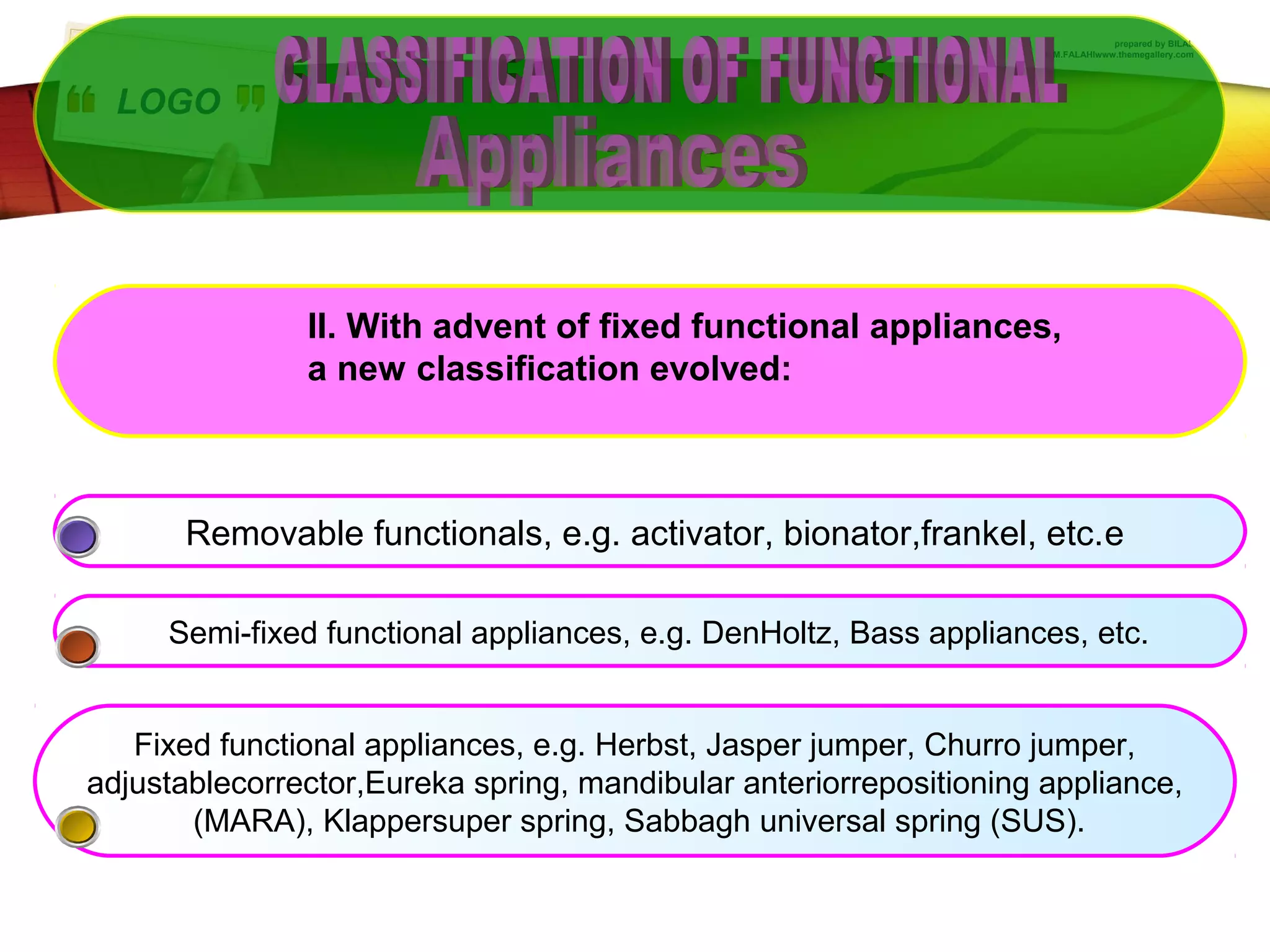Myofunctional appliances in orthodontic | PPT