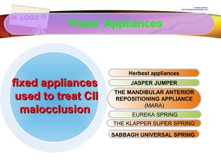 Myofunctional appliances in orthodontic | PPT