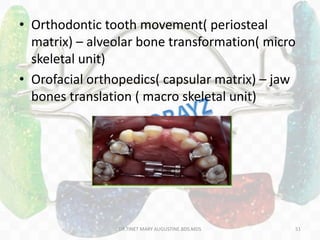 Myofunctional appliances -BASIC PRINCIPLES | PDF
