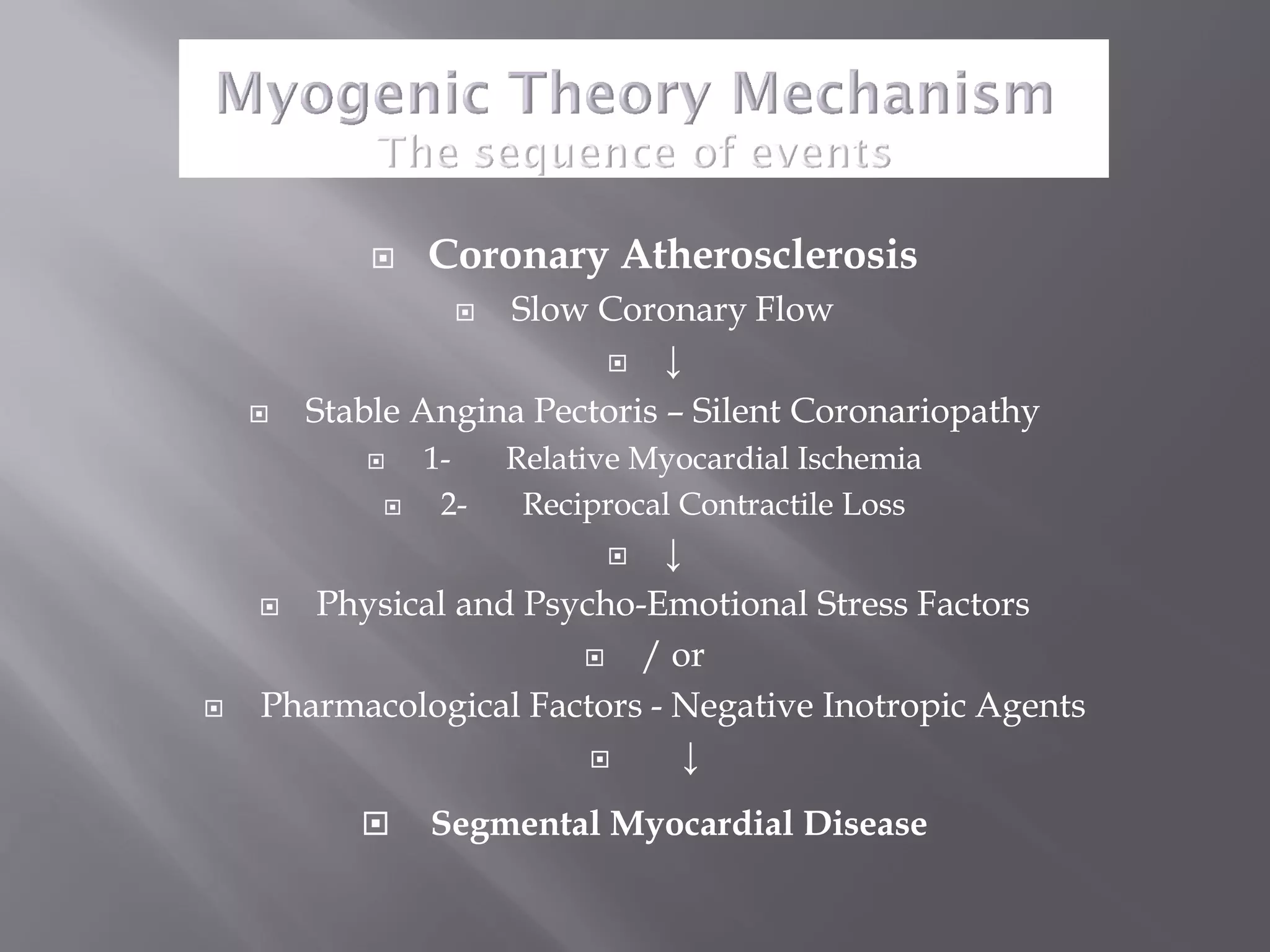 Myogenic Theory of Myocardial Infarction | PDF