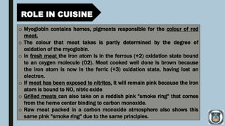 Role of co-ordination chemistry in myoglobin chemistry Myoglobin | PPT
