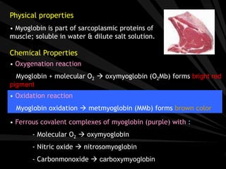 Myoglobin in meat.ppt