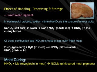 Myoglobin in meat.ppt
