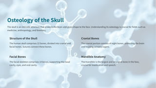 Myology and Osteology of the head....pdf