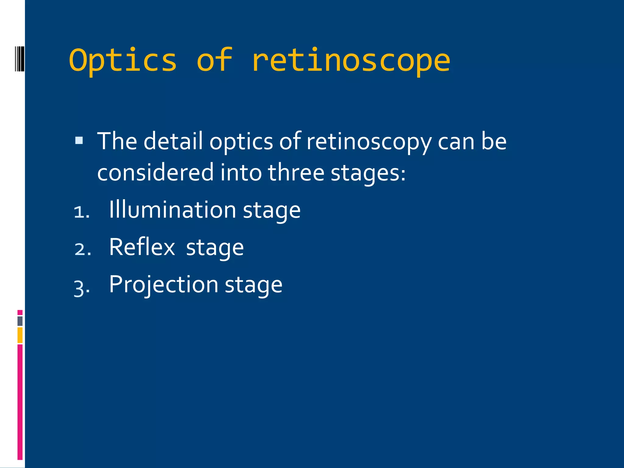 Retinoscopy | PPTX