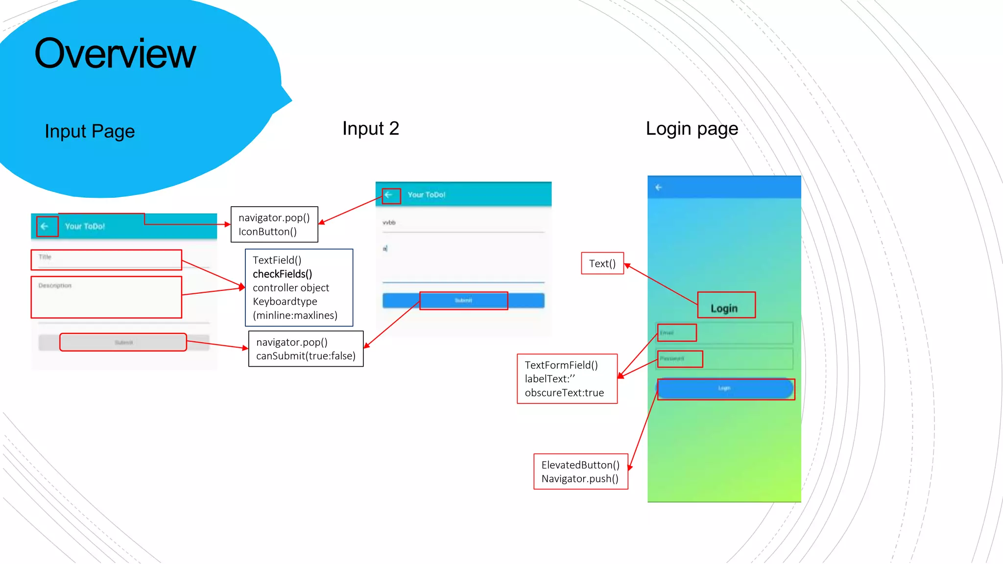 My One Month Progress On Learning Flutter And Buildingpptx