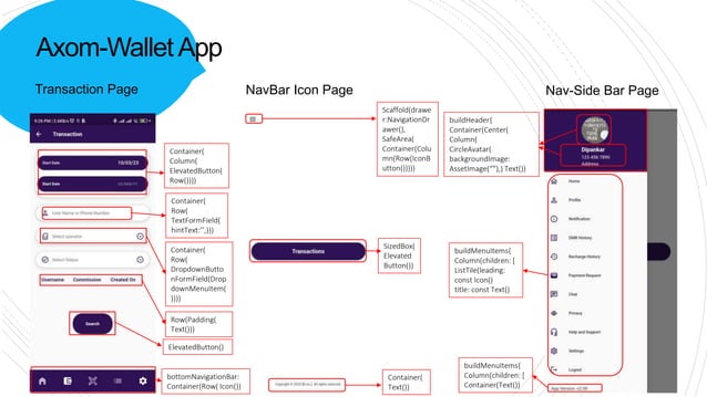 My One-Month Progress on Learning Flutter and Building.pptx | Technology & Computing