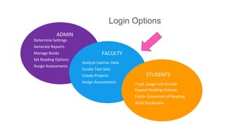 MyOn Getting Started.cleaned.pdf