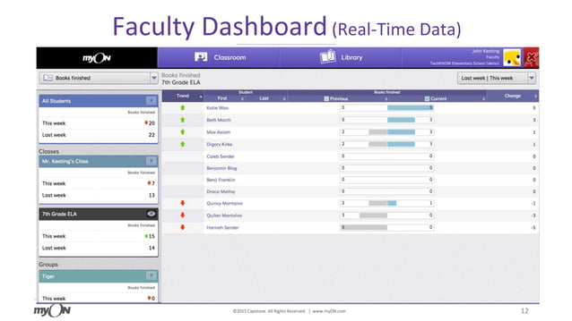 MyOn Getting Started.cleaned.pdf