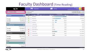 MyOn Getting Started.cleaned.pdf