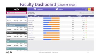 MyOn Getting Started.cleaned.pdf
