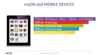 MyOn Getting Started.cleaned.pdf