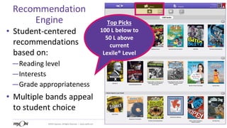 MyOn Getting Started.cleaned.pdf