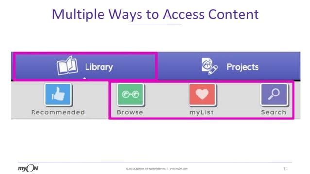 MyOn Getting Started.cleaned.pdf