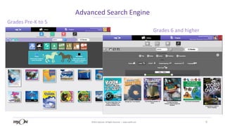 MyOn Getting Started.cleaned.pdf
