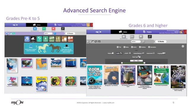 MyOn Getting Started.cleaned.pdf