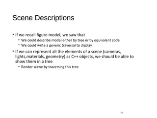 Graphical Objects and Scene Graphs | PPT
