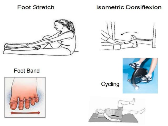neuropathic gait and foot drop | PPTX