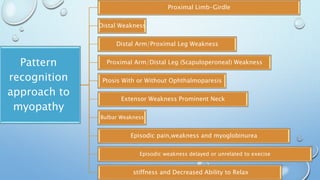 Myopathy | PPTX