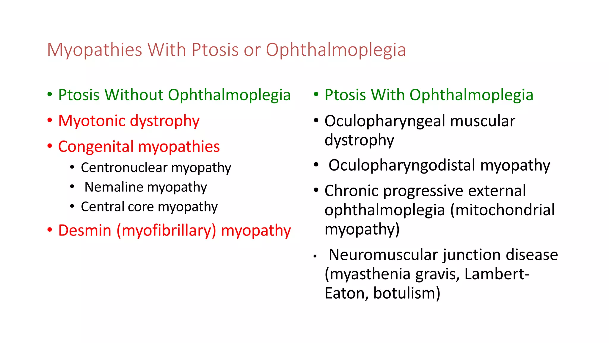 myopathy .pptx