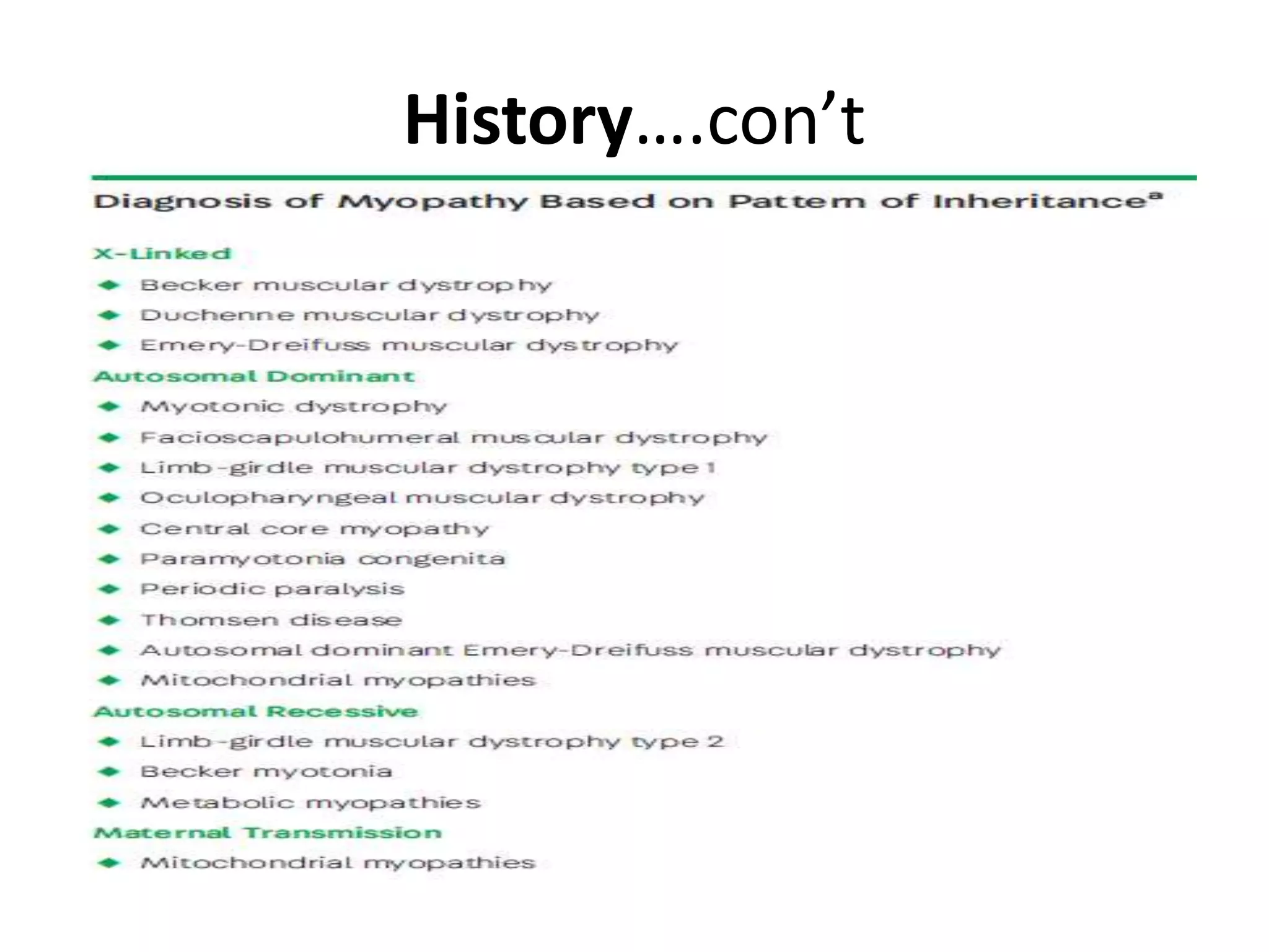 myopathy (2).pptx
