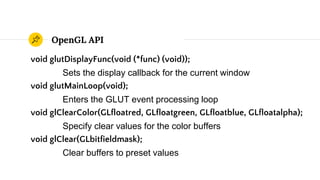 Baiscs of OpenGL | PPT