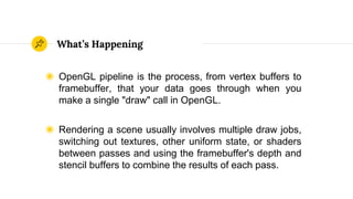 Baiscs of OpenGL | PPT