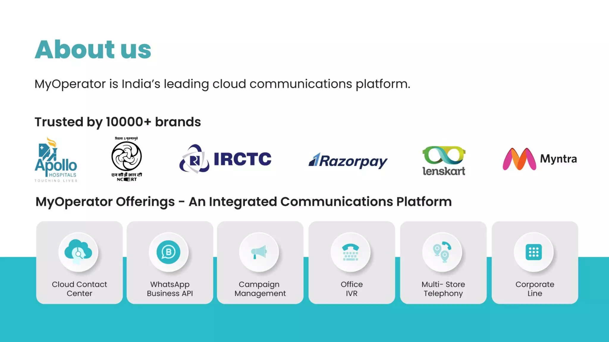 MyOperator Cloud Contact Center | From connected conversations to ...