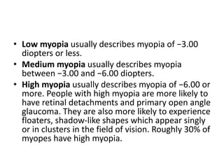 myopia.pptx