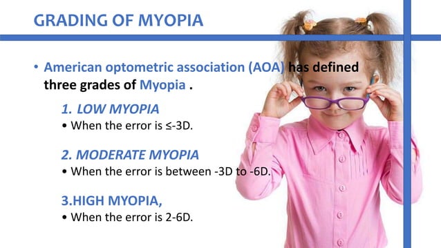 Myopia refractive error of eye | PPTX