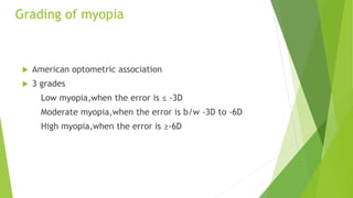 MYOPIA.pptx