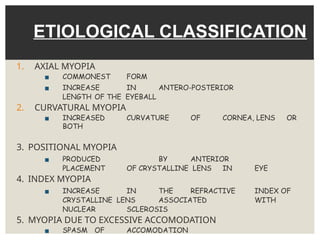 REFRACTIVE ERROR MYOPIA AND ITS MANAGEMENT.pptx